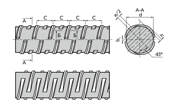 Helical/twisted rebars with four-rowed cross ribs - TC MS-TRADE